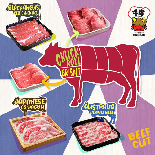 8 Best Wagyu Buffets In Singapore [2025] - TheFunSocial